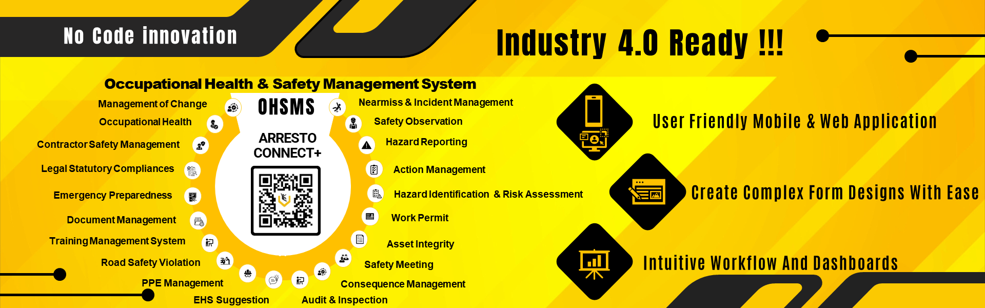 ARRESTO – Transform Safety Digitally